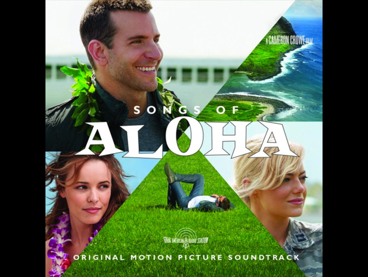 Aloha film store
